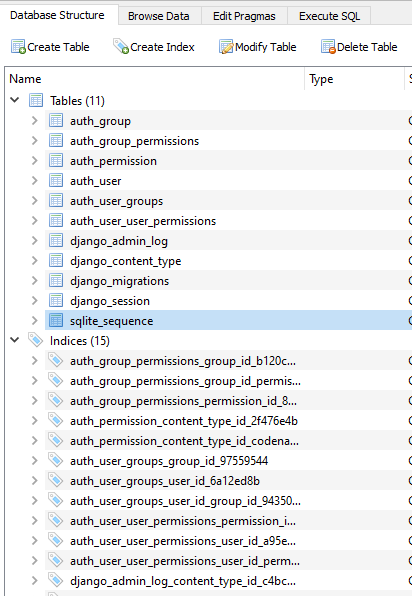 Xây Dựng Ứng Dụng Thu Gọn URL Với Django