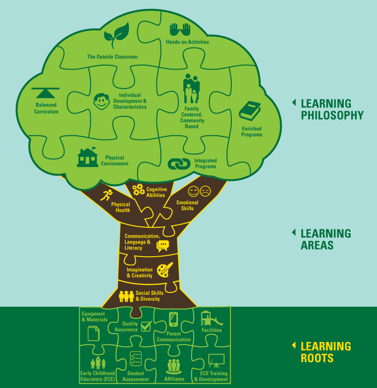 2 Nguyên Tắc Học Cả Thế Giới Của Elon Musk