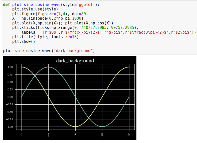 Vẽ Biểu Đồ Với Thư Viện Matplotlib (Phần 2)